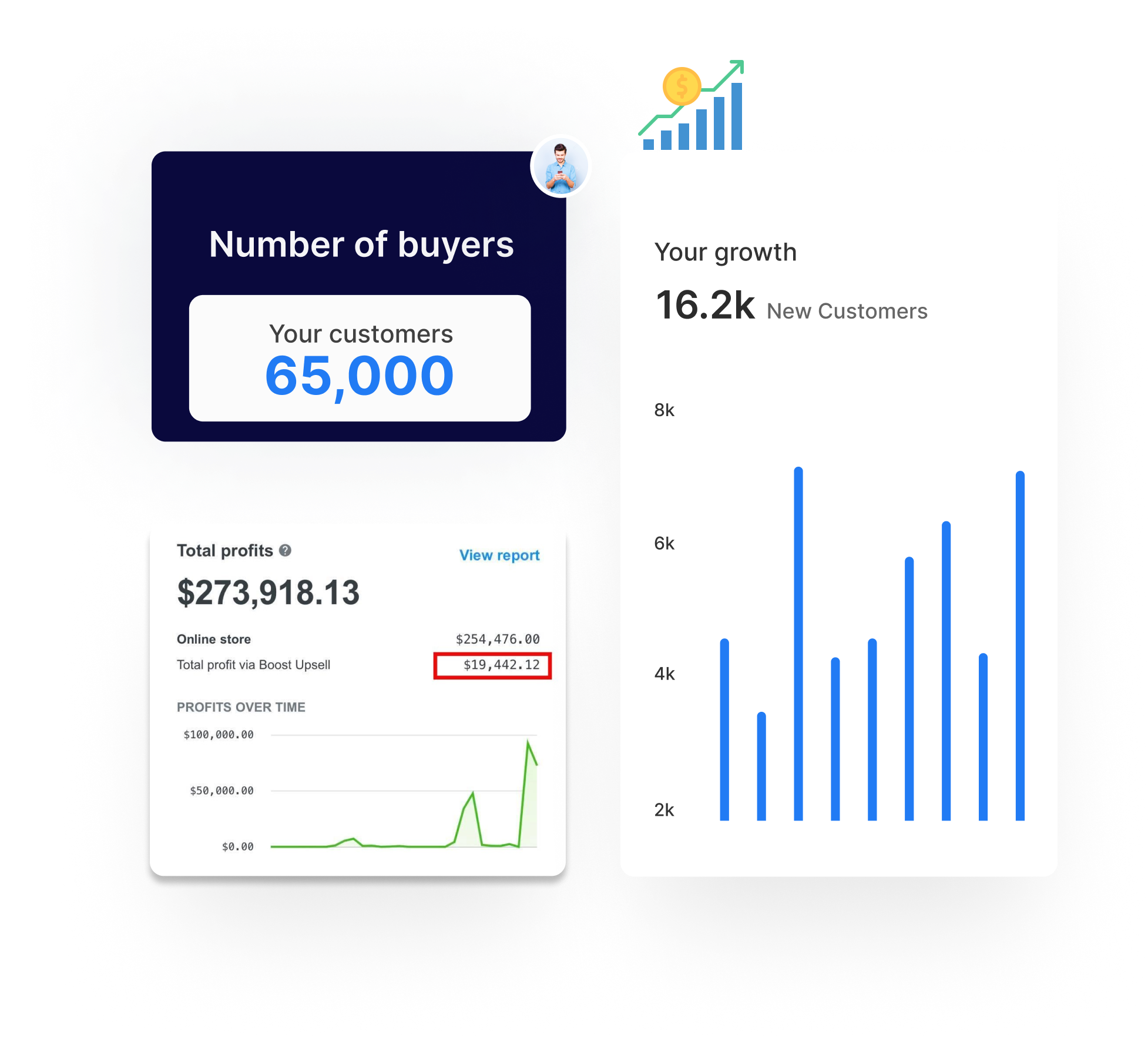 ShopBase Creator Online Course